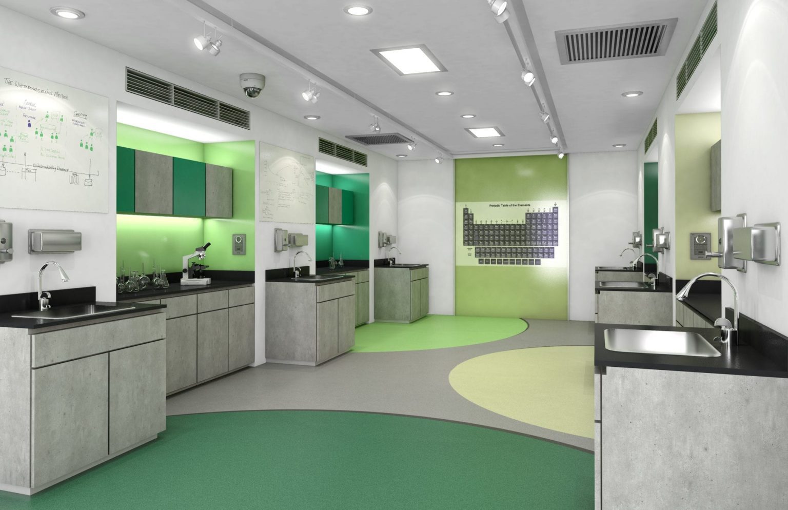 Science Lab | Panolam Surface Systems